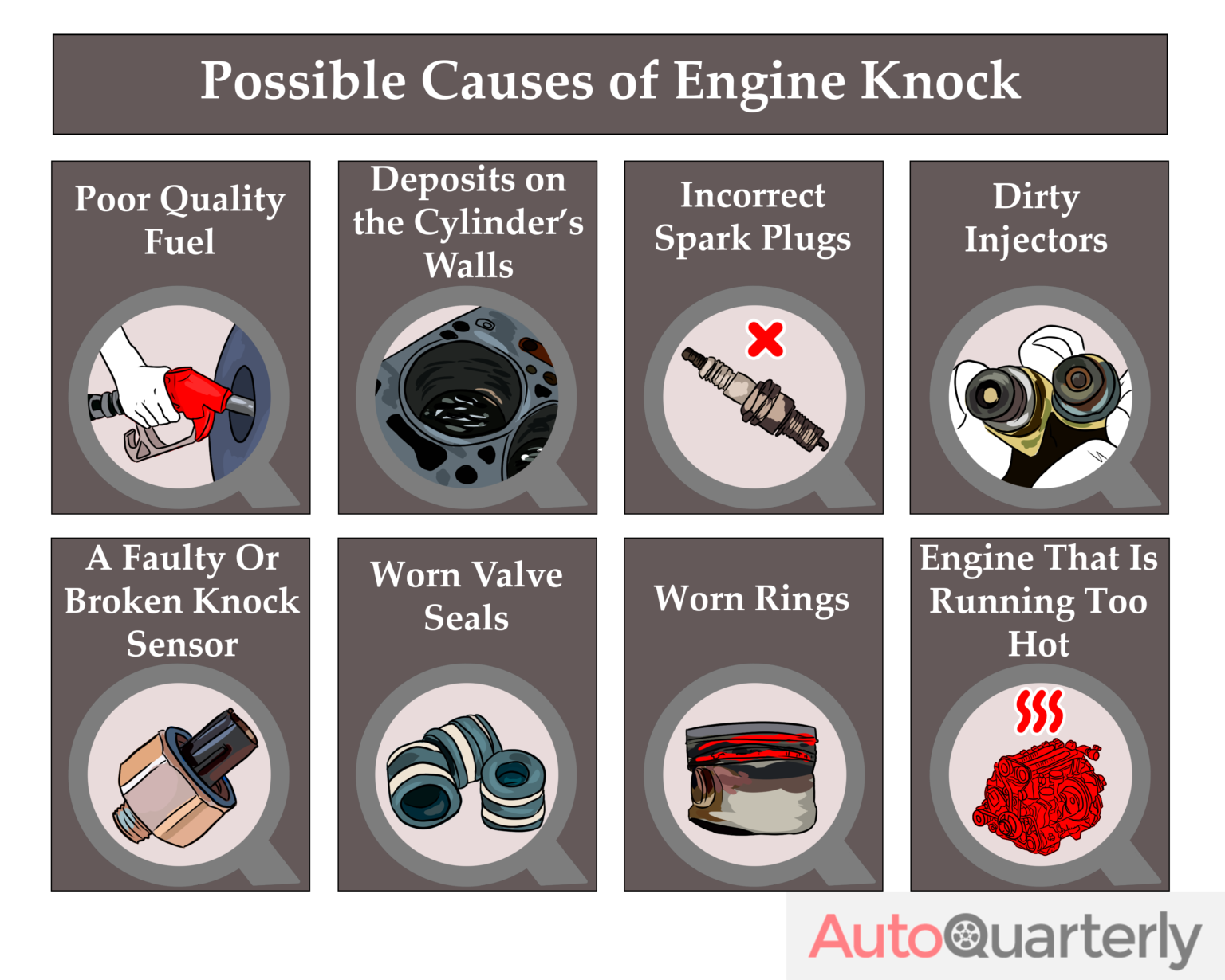 How to Diagnose and Fix Engine Knocks: Knock Knock, What's There?