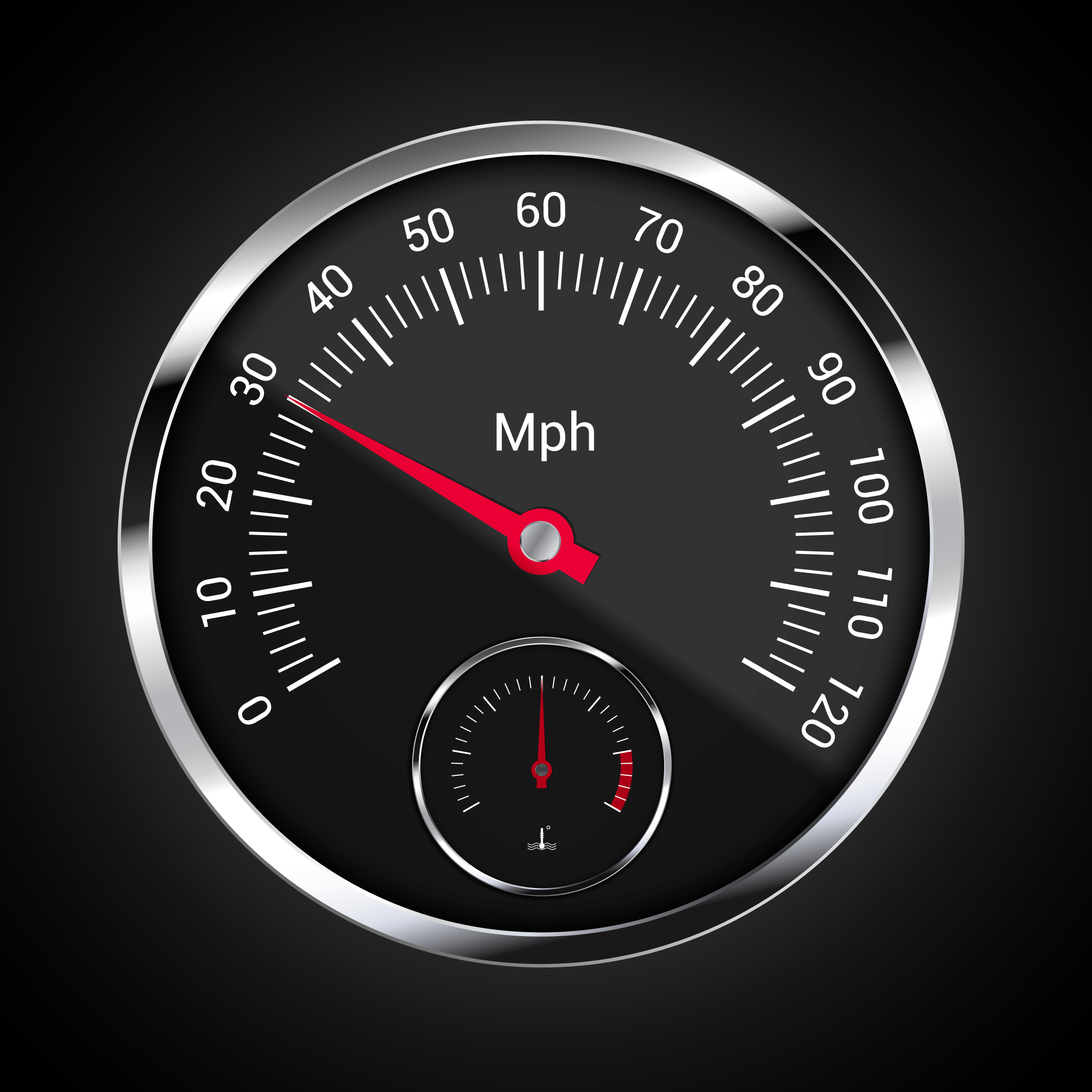 Best GPS Speedometers 2021 Know Your Limits