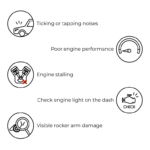 5 Symptoms of Bad Rocker Arms and How Much It’ll Cost to Fix - Auto ...