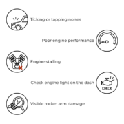 5 Symptoms of Bad Rocker Arms and How Much It’ll Cost to Fix - Auto ...