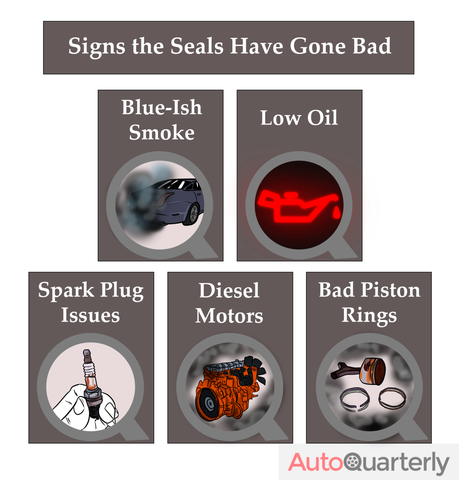 Dealing With a Bad Valve Seal - Symptoms and Solutions - Auto Quarterly