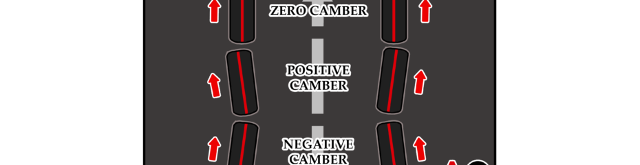 What Is Camber, and How Does It Affect Your Car? - Auto Quarterly