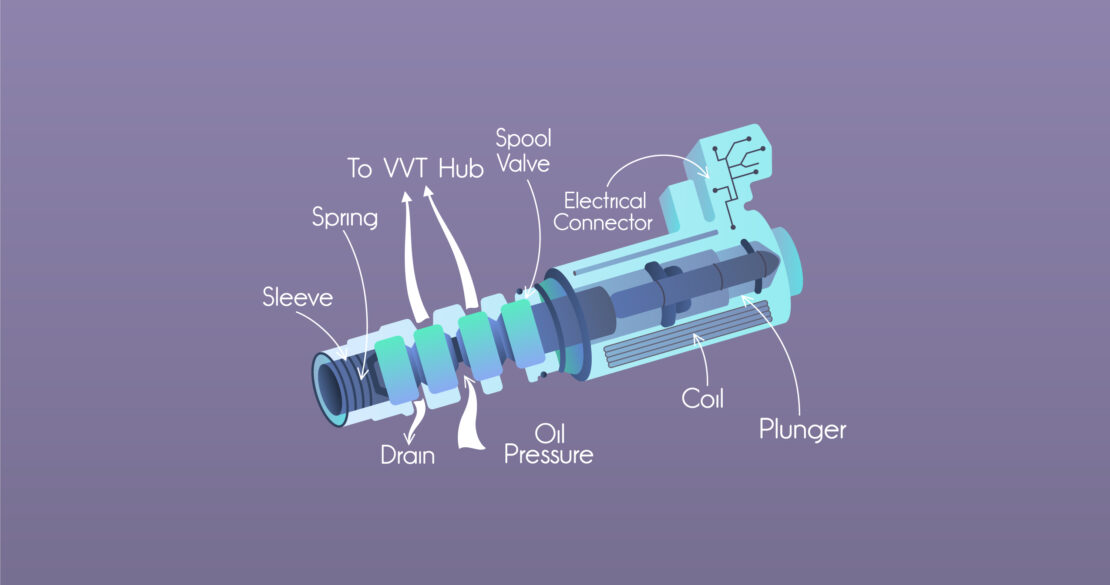 Bad Oil Control Valve - Symptoms and Replacement Costs - Auto Quarterly